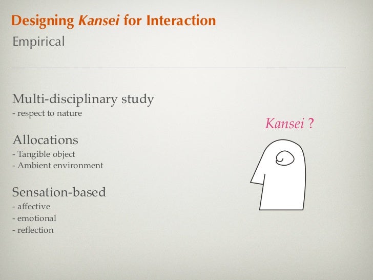 Designing Kansei Experience For Interaction