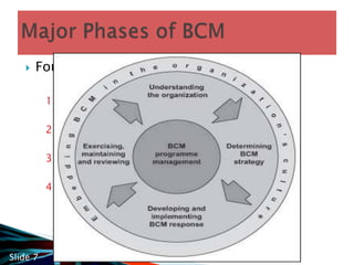 110430 bcm presentation v0.1 mj | PPSX