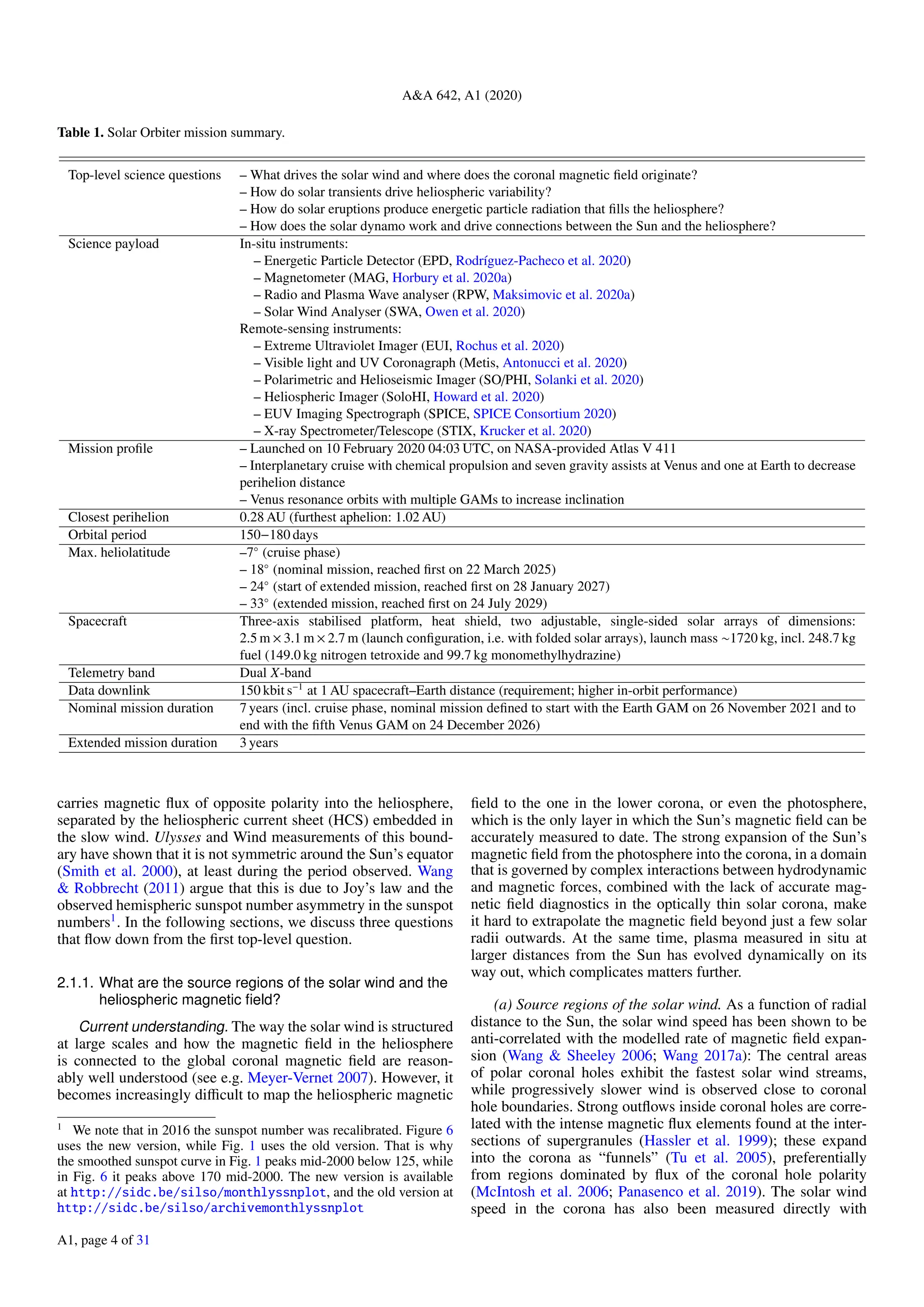 The Solar Orbiter Mission Science Overview Esa | PDF