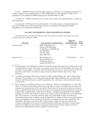 oneok 2003 Proxy Statement | PDF