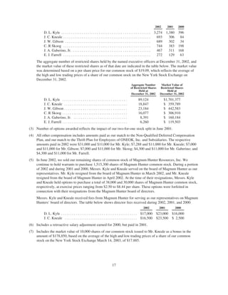 oneok 2003 Proxy Statement | PDF