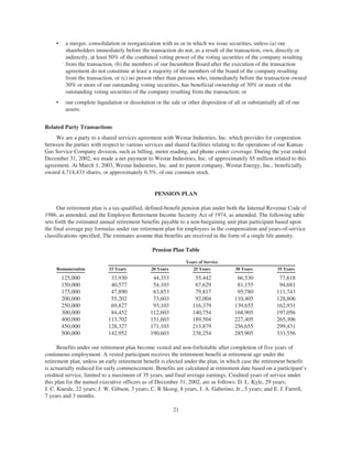oneok 2003 Proxy Statement | PDF