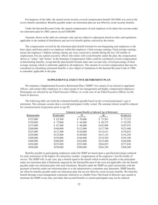 oneok 2003 Proxy Statement | PDF