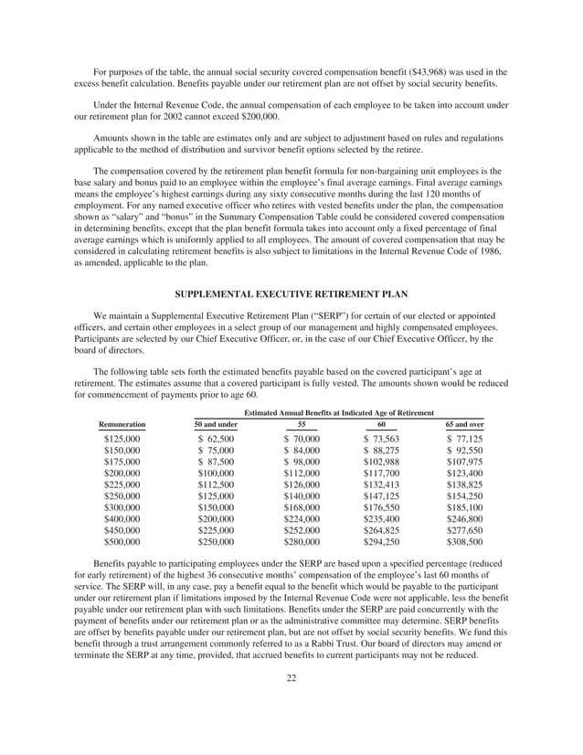 oneok 2003 Proxy Statement | PDF