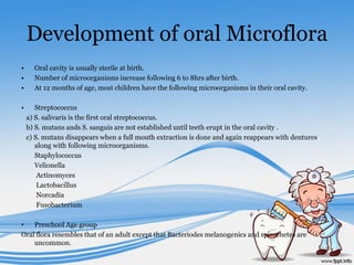 110445675-Drugs-Used-in-Pediatric-Dentistry.pptx