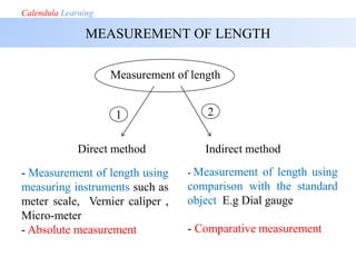 11_04 Units and Measurement.pptx