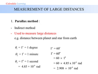 11_04 Units and Measurement.pptx