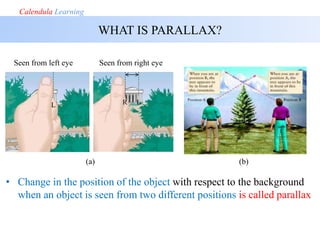 11_04 Units and Measurement.pptx