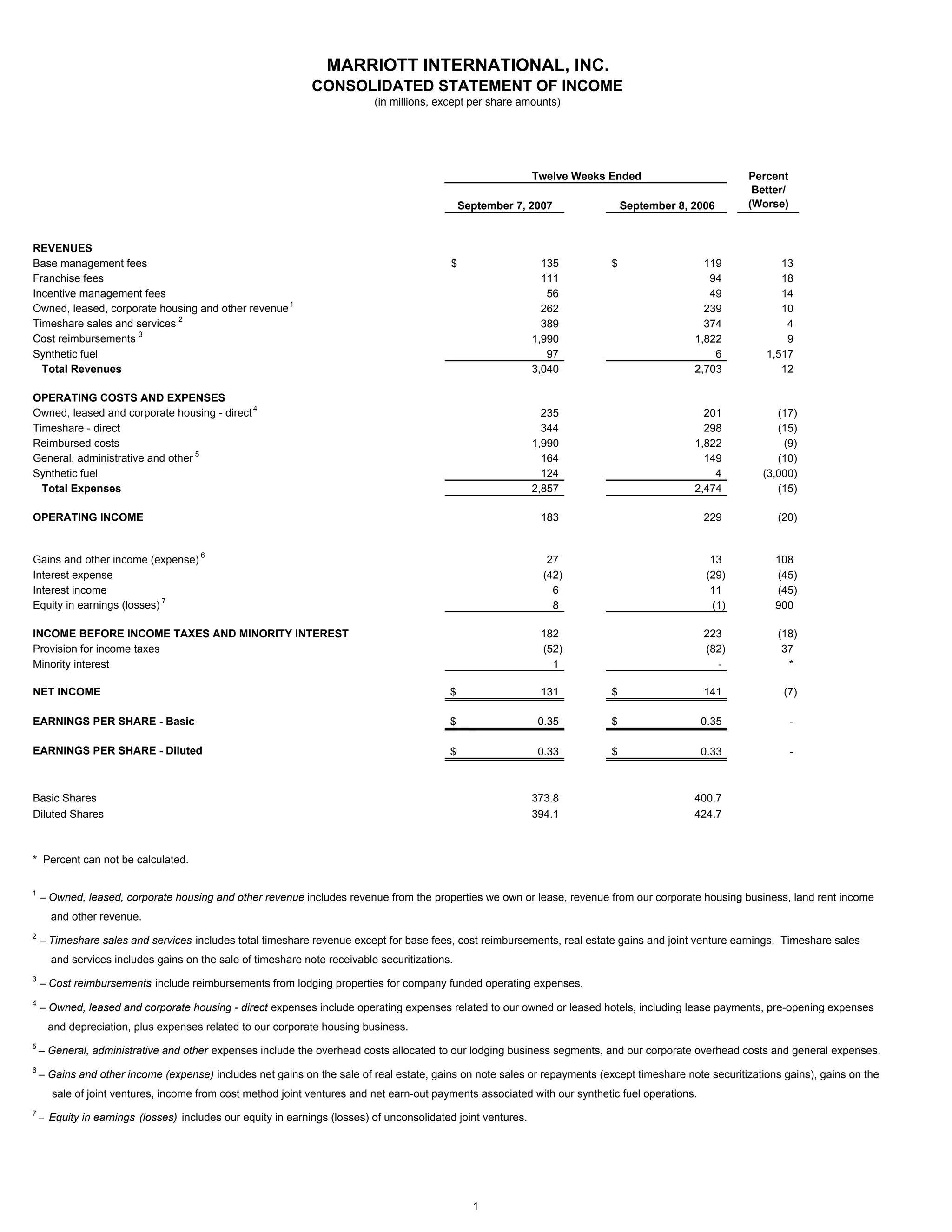 marriott international Third Quarter 2007 | PDF