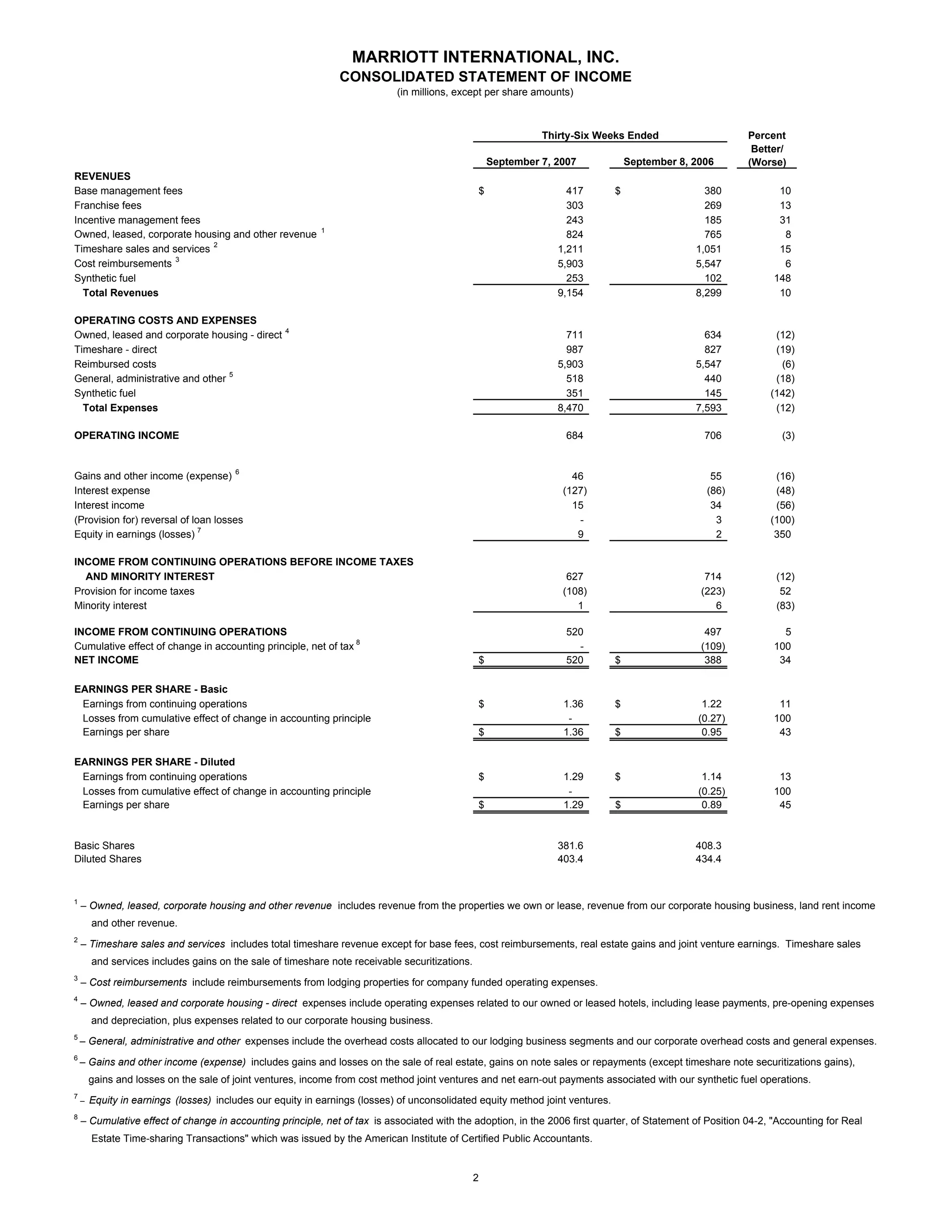 marriott international Third Quarter 2007 | PDF