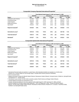 marriott international Third Quarter 2007 | PDF