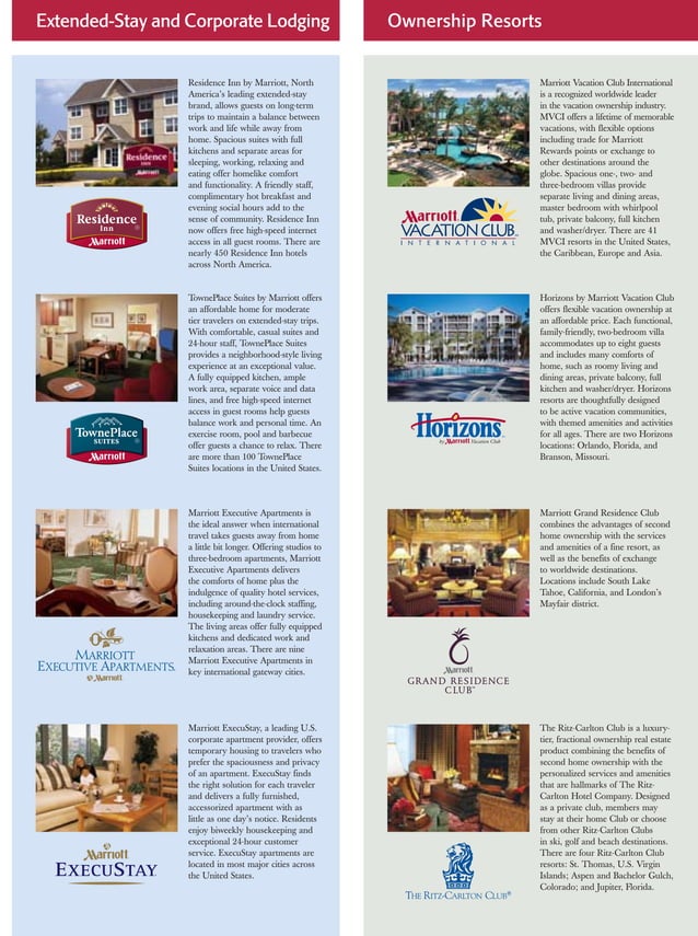 marriott international 2003 Annual Report | PDF