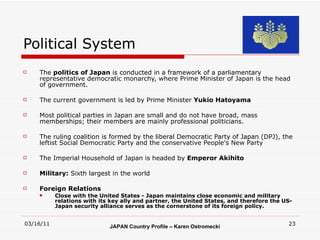 JAPAN, Land of the rising sun | PPT