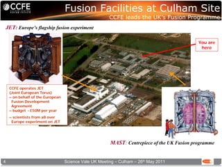 Science Vale UK energy event - fusion technology and industry | PPT