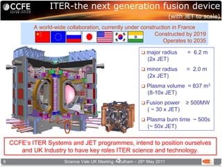 Science Vale UK energy event - fusion technology and industry | PPT