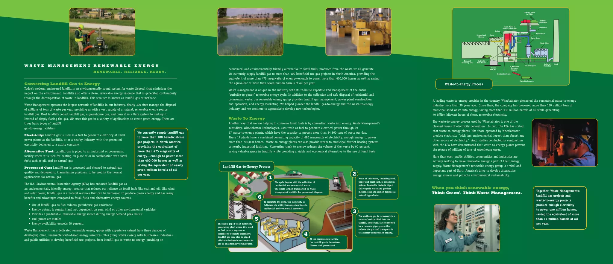 waste management Renewable_Energy_Brochure | PPT waste management Renewable_Energy_Brochure | PPT