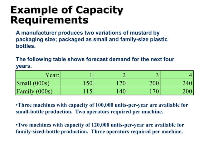 Operations management chapter: capacity management | PPT