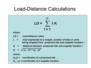 Operations management chapter: facility location | PPT