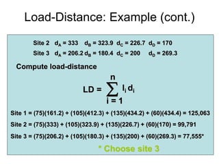 Operations management chapter: facility location | PPT