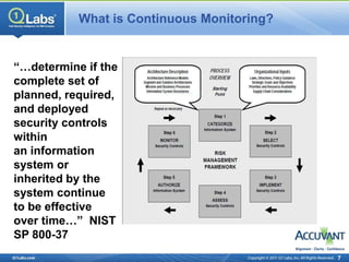 Continuous Monitoring and Real Time Risk Scoring | PDF