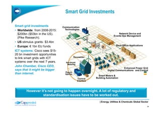 Smart electrical grids challenges and opportunities | PDF