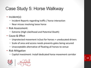 Horse SA National Equine Safety Conference: SAJC venue safety ...