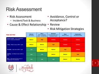 Horse SA National Equine Safety Conference: SAJC venue safety ...