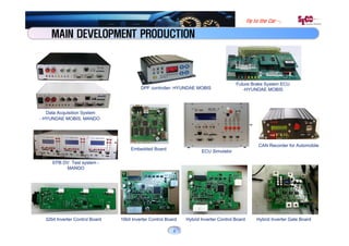 Data Acquisition system | PPT