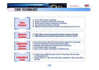 Data Acquisition system | PPT