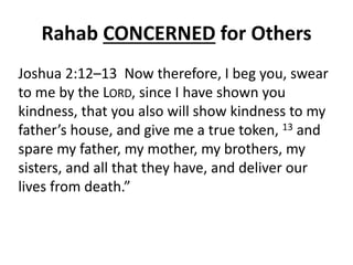 The Faith of Rahab | PPTX