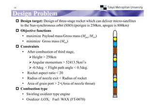 Multi-Stage Hybrid Rocket Design for Micro-Satellites Launch using ...