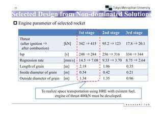 Multi-Stage Hybrid Rocket Design for Micro-Satellites Launch using ...