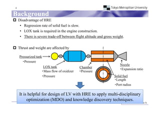 Multi-Stage Hybrid Rocket Design for Micro-Satellites Launch using ...
