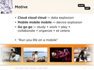 Anywhere, anytime, any place - embrace the Martini Principle | PDF
