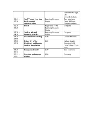 110614 uhi self management modules peg 2011-2012 | DOC