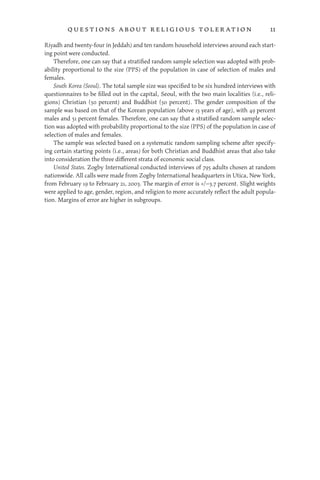 Religious Tolerance In World Religions Neusner Jacobeditor | PDF