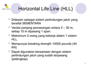 horisontal Life line untuk bekerja secara aman | PPT