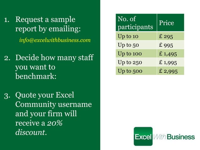 Excel Benchmarking Report - Preview | PPTX