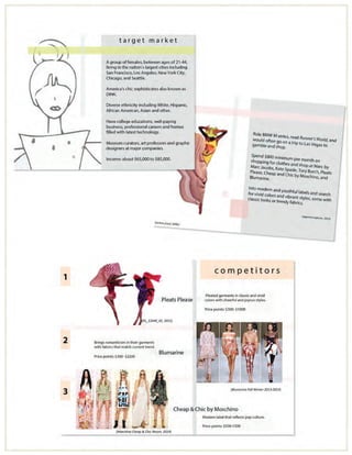 REDUCED SIZE PORTFOLIO | PDF