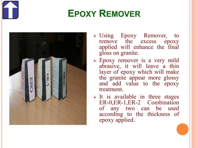 Abrasive Technologies | PPT