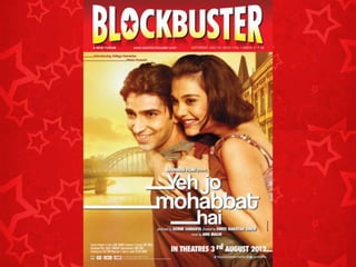 Blockbuster Overview | PPT