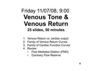 11.07.08: Venous Tone and Venous Return | PPT
