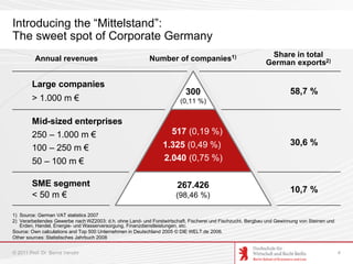 German Mittelstand Champions (geschützt) | PDF