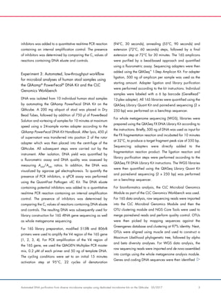 Automated DNA purification from diverse Microbiome samples using ...
