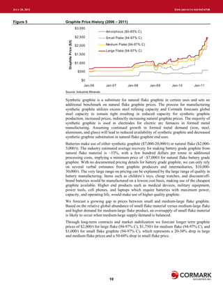 Focus Metals - Cormark Securities Inc. Initiates Coverage | PDF
