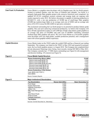 Focus Metals - Cormark Securities Inc. Initiates Coverage | PDF