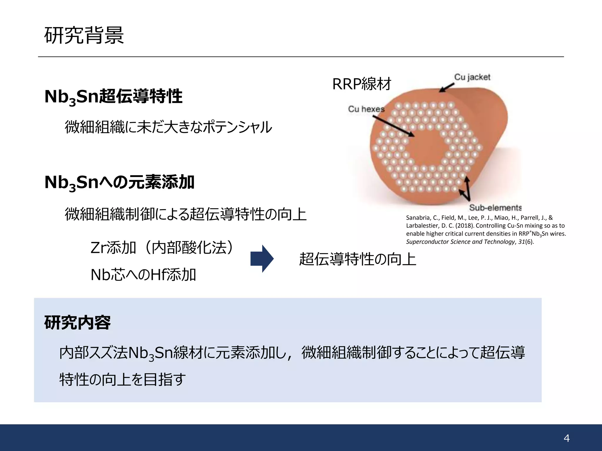 Development of internal tin Nb3Sn wire adopting new structure of Sn-Zn/Cu-Ti/Nb | PPTX