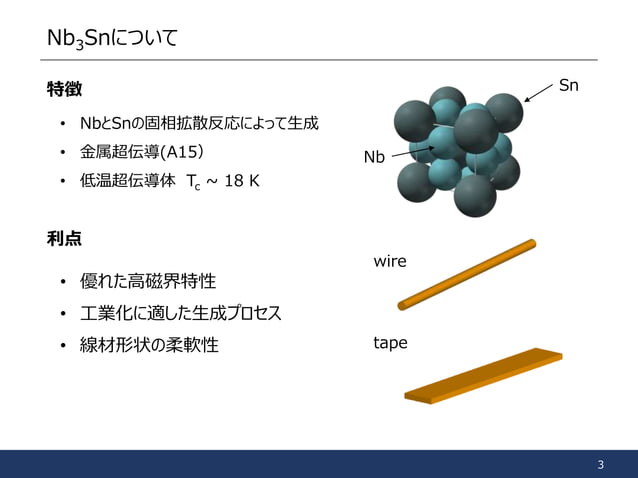 Development of internal tin Nb3Sn wire adopting new structure of Sn-Zn/Cu-Ti/Nb | PPT