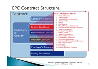 110801Proposed Fidic Contract Framework For Complex Epc Projects | PDF ...