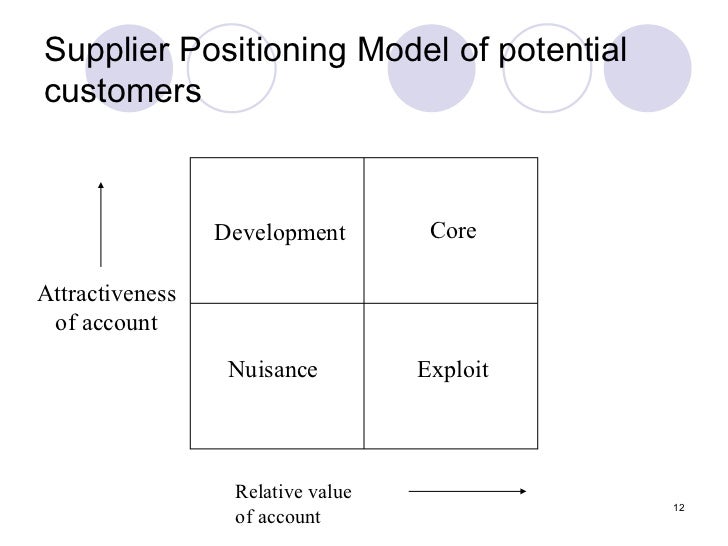 110804 NCMA contract management brazil